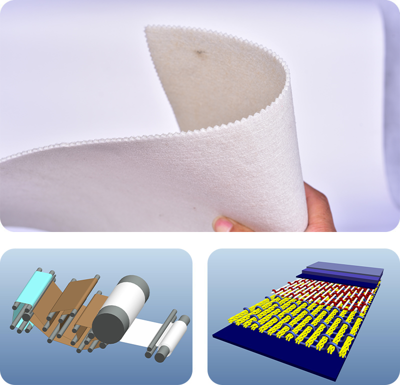 Products – Xuzhou Tri-Circle Industrial Fabrics Technology Co., Ltd.